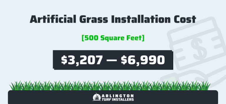 Artificial Grass Cost: How Much Does Fake Grass Cost?