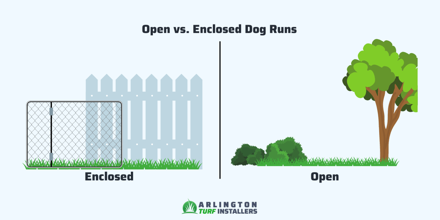 Dog Run Ideas: The #1 Guide To Pet-Friendly Dog Potty Areas