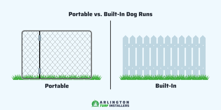 Dog Run Ideas: The #1 Guide To Pet-Friendly Dog Potty Areas